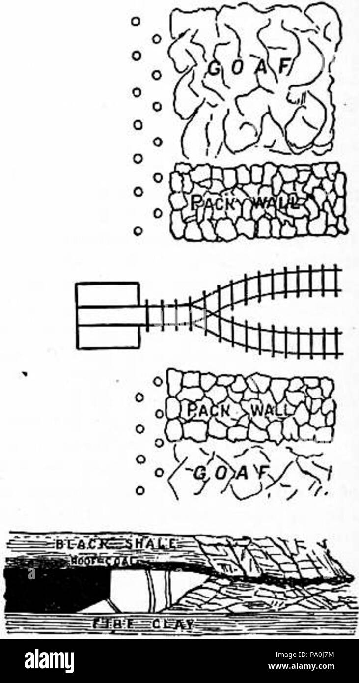 Long wall of coal hi-res stock photography and images - Alamy