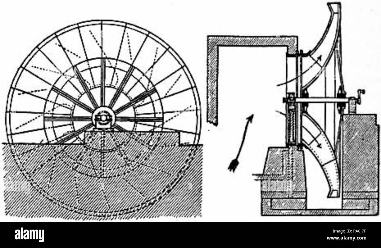 Fig 13 Black and White Stock Photos & Images - Alamy