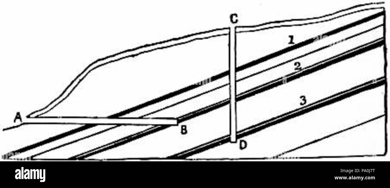 Technology level Black and White Stock Photos & Images - Alamy