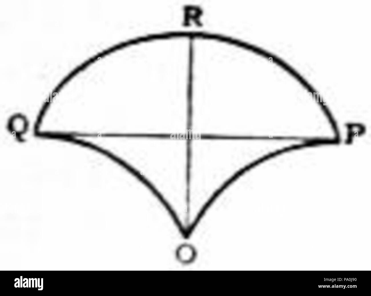 Cycloid hi-res stock photography and images - Alamy