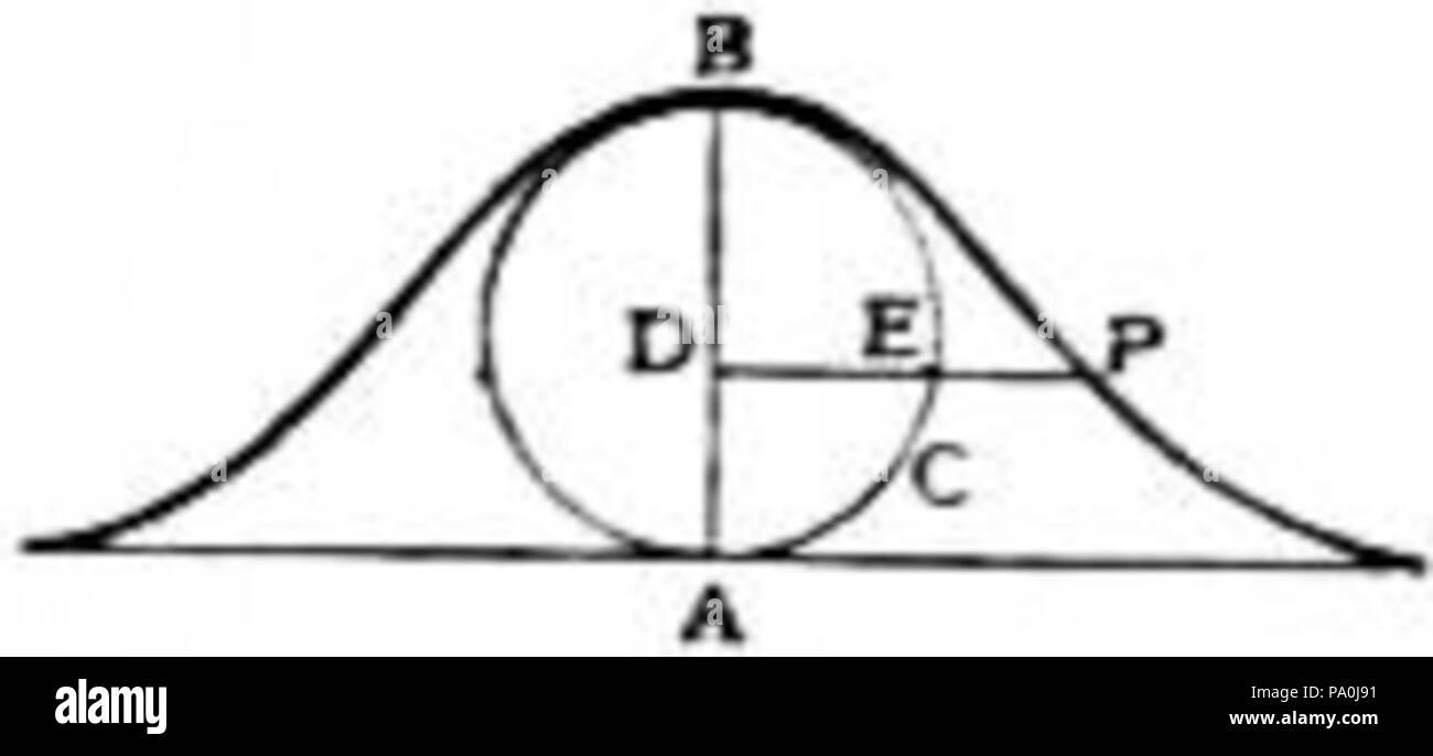 Cycloid hi-res stock photography and images - Alamy