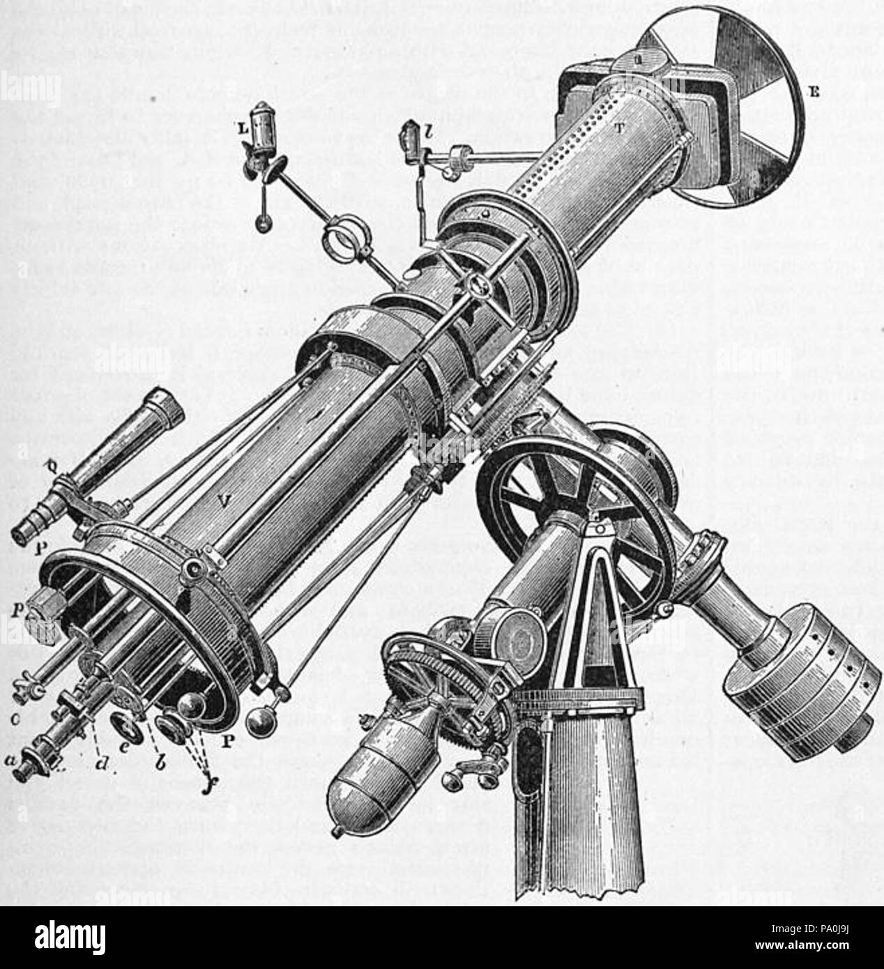 Heliometer hi-res stock photography and images - Alamy