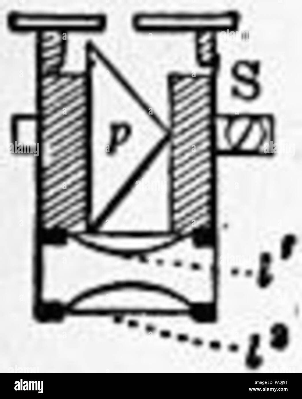 Heliometer hi-res stock photography and images - Alamy