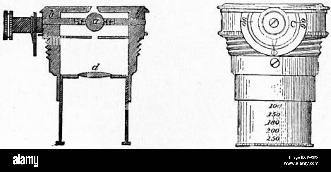 Heliometer hi-res stock photography and images - Alamy