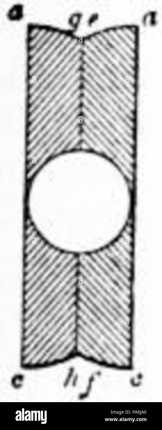 Heliometer hi-res stock photography and images - Alamy