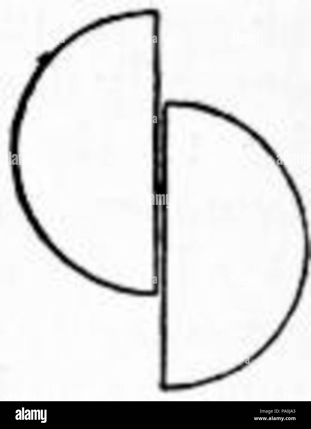 Heliometer hi-res stock photography and images - Alamy