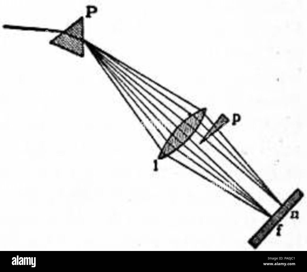 Early colour photography Black and White Stock Photos & Images - Alamy