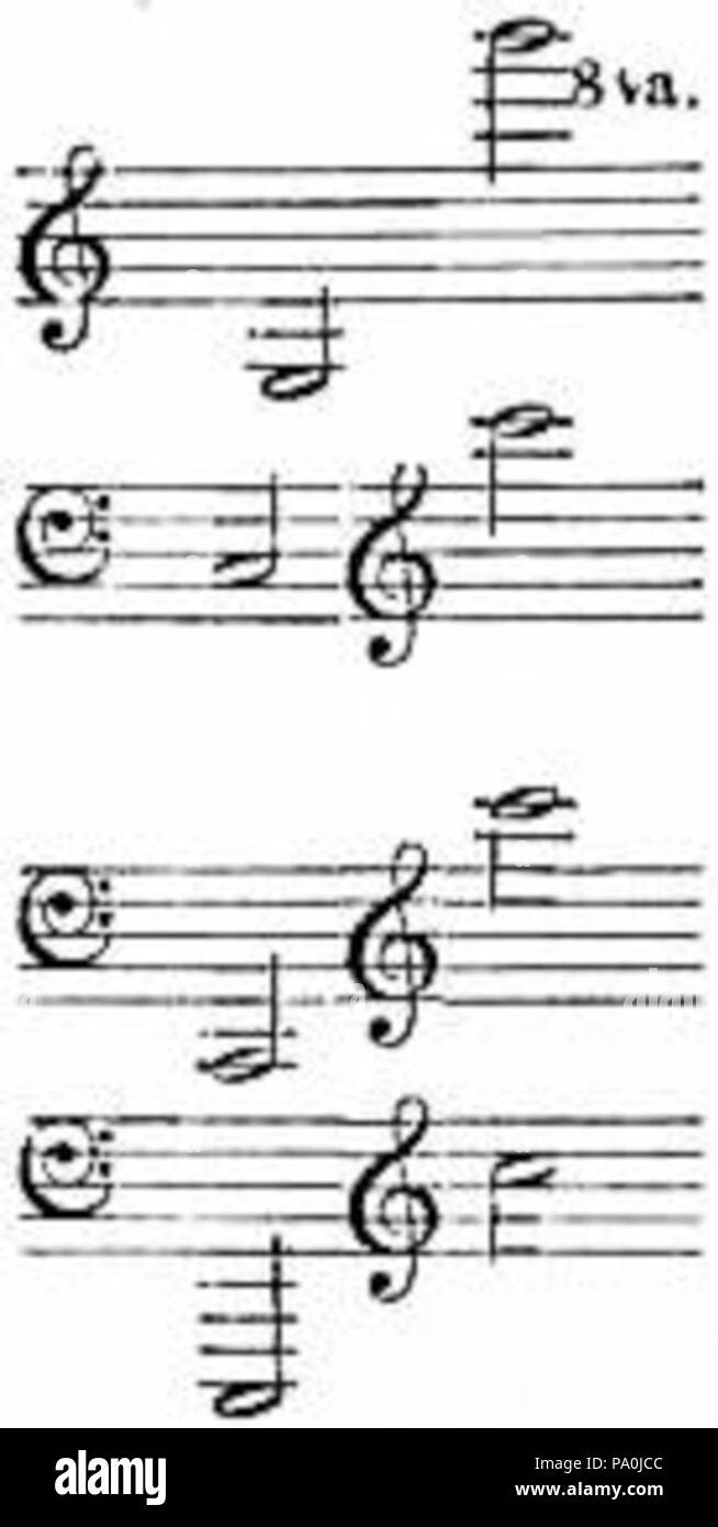 Early 20th century sheet music Cut Out Stock Images & Pictures - Alamy