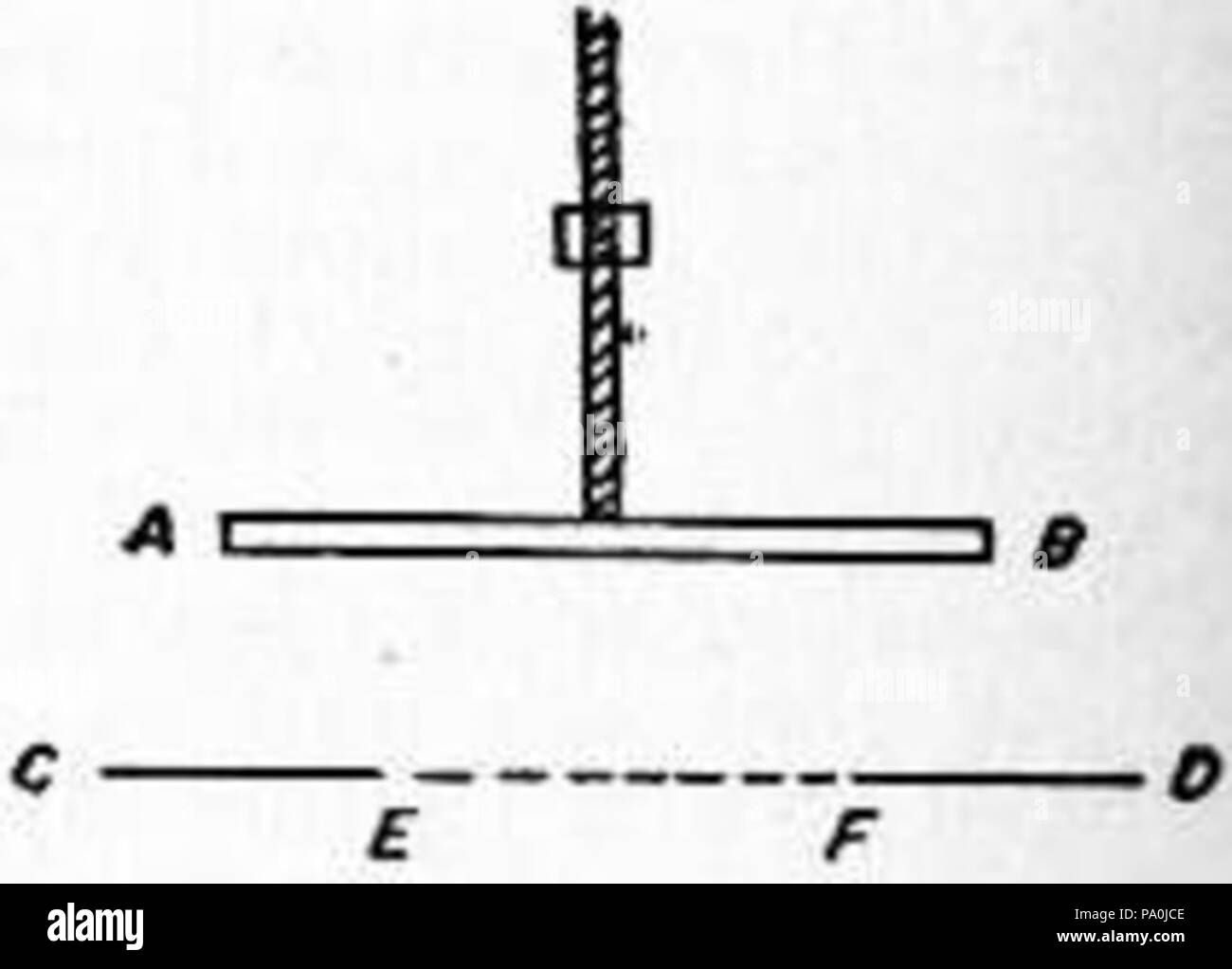 Electric conduction hi-res stock photography and images - Alamy
