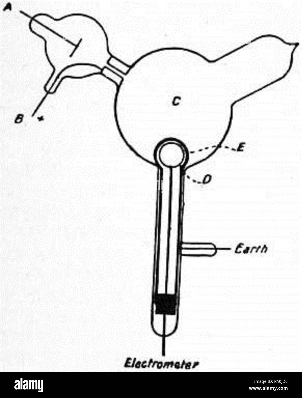 Conductors current Black and White Stock Photos & Images - Alamy
