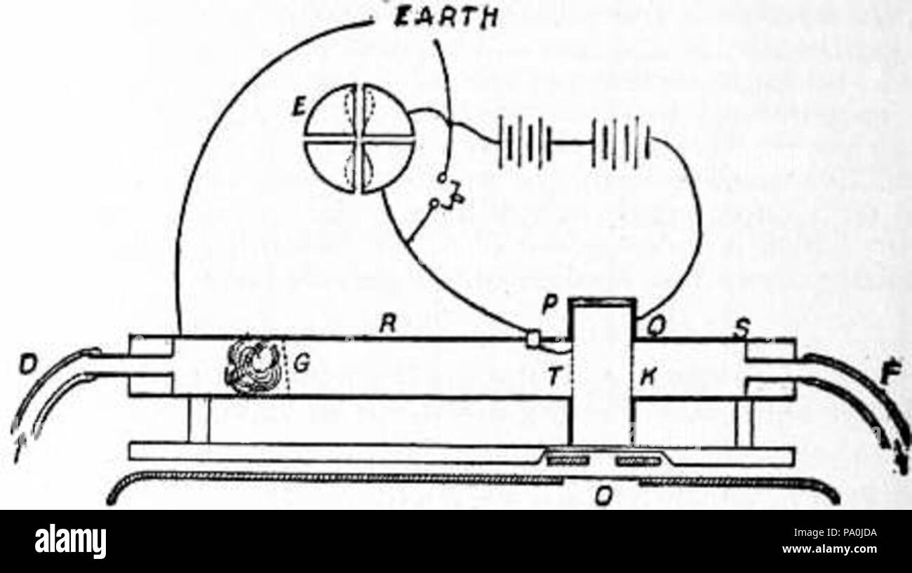 Electric current physics hi-res stock photography and images - Alamy