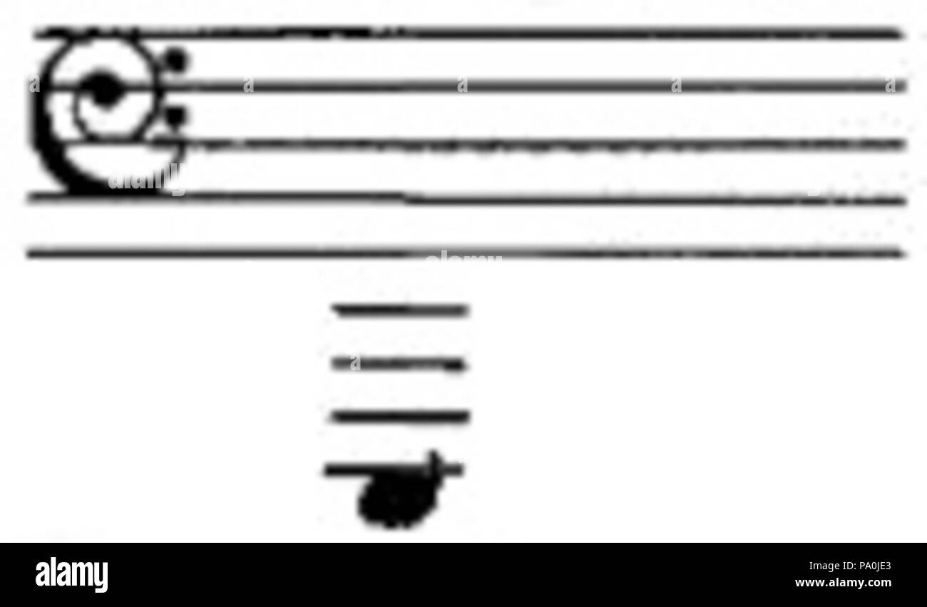 1911 scales hi-res stock photography and images - Alamy