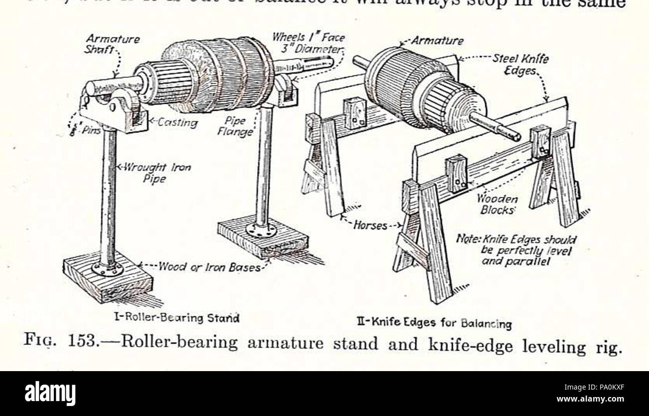 613 Electrical Machinery 1917 armature balancing Stock Photo - Alamy
