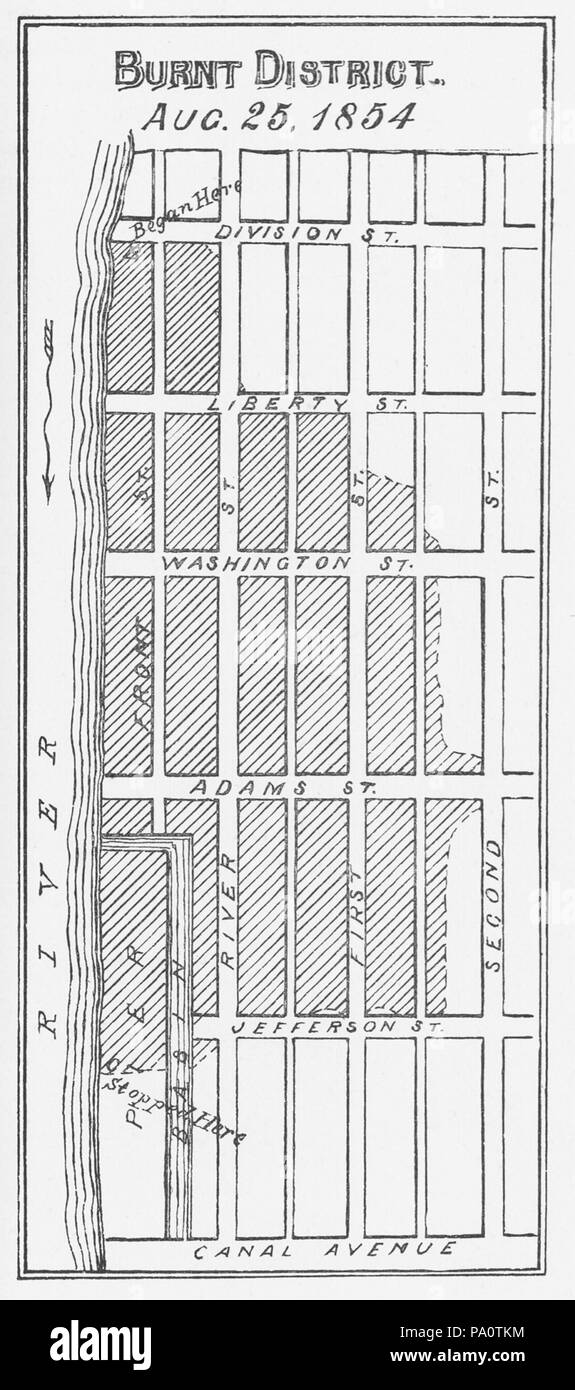 Fire historical image hi-res stock photography and images - Alamy