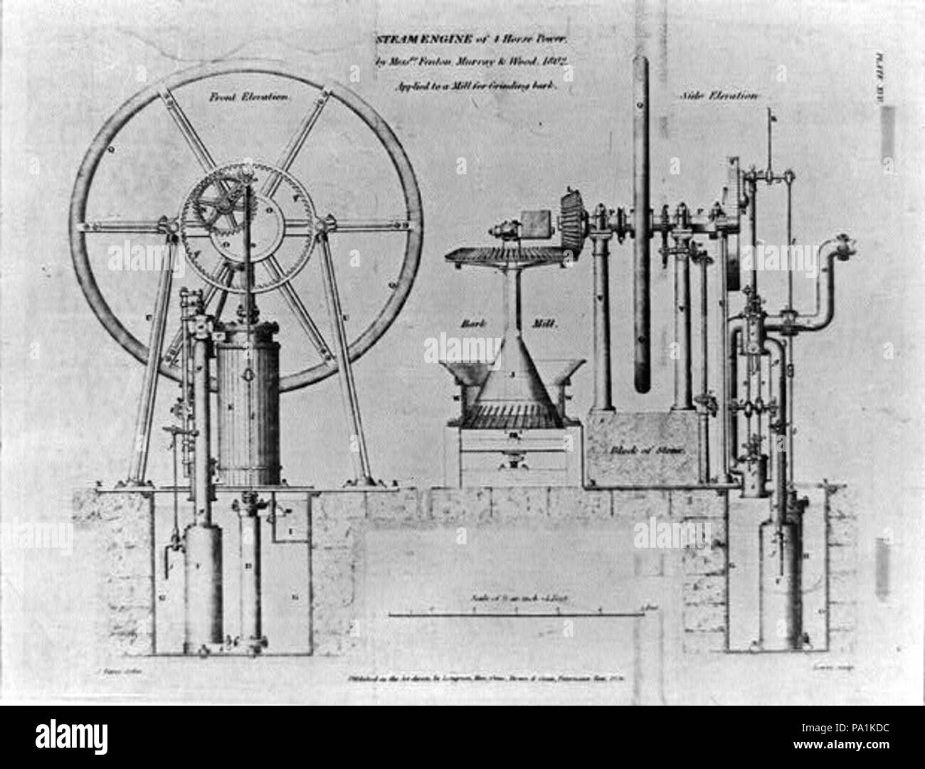 Fenton murray and wood hi-res stock photography and images - Alamy