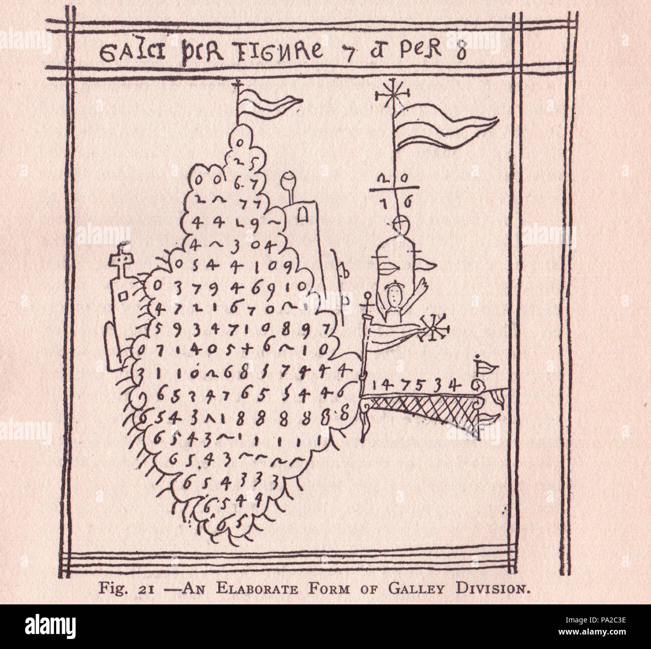 Galley hi-res stock photography and images - Alamy