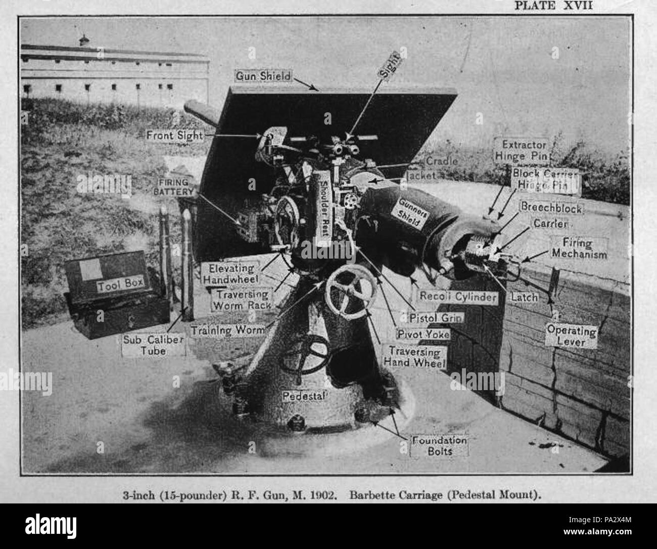. English: This image is of a 3-inch rapid fire seacoast gun, M1902 ...