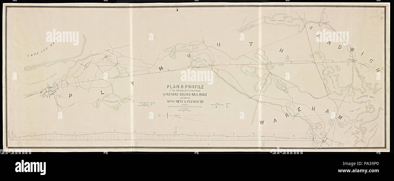 19 1868 Vineyard Sound Railroad profile map Stock Photo - Alamy