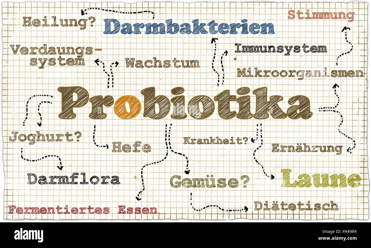 Gut flora hi-res stock photography and images - Alamy