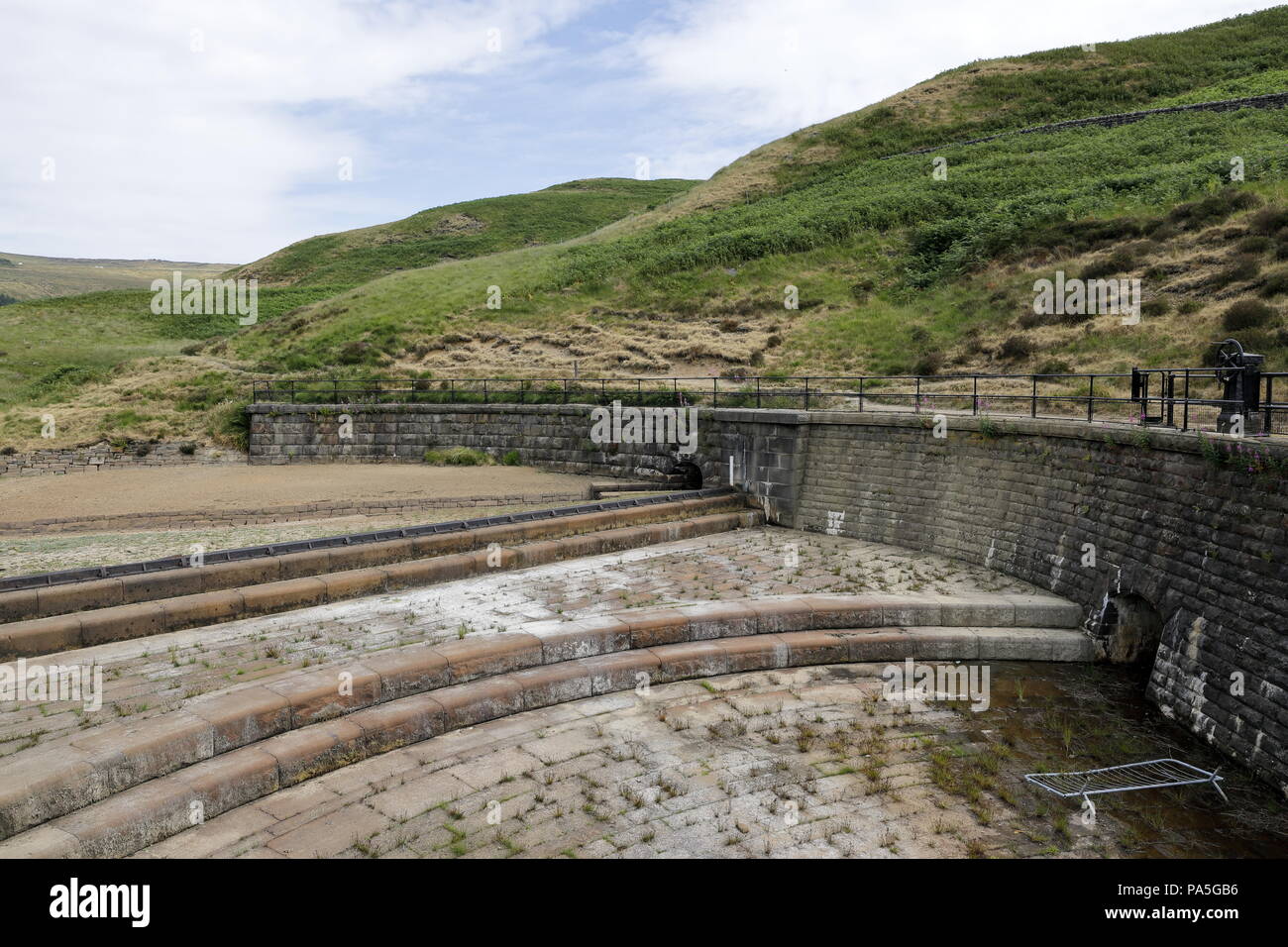 Dove Stones Reservoir High Resolution Stock Photography and Images - Alamy
