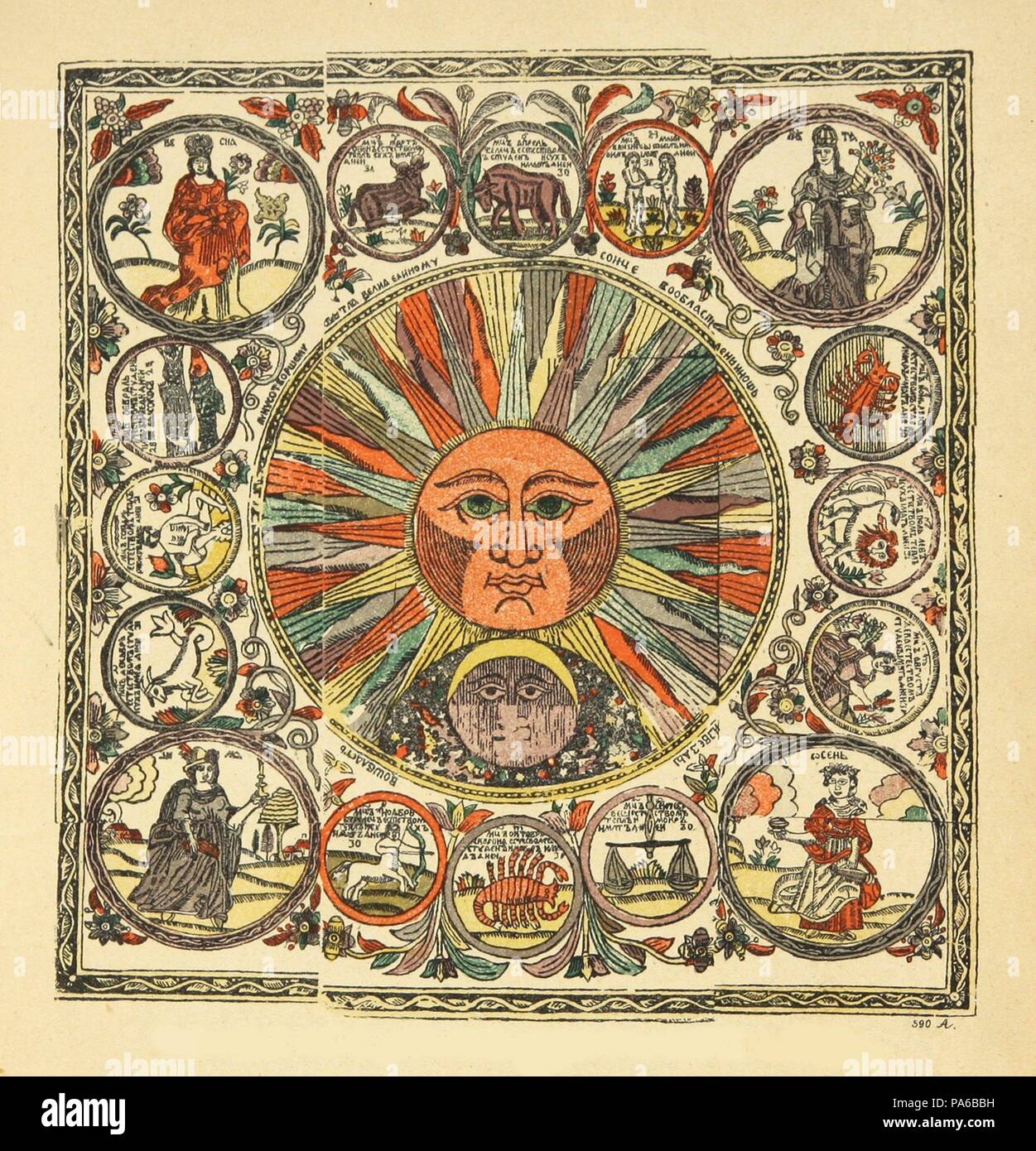 Sun and Zodiac. Museum: PRIVATE COLLECTION Stock Photo - Alamy