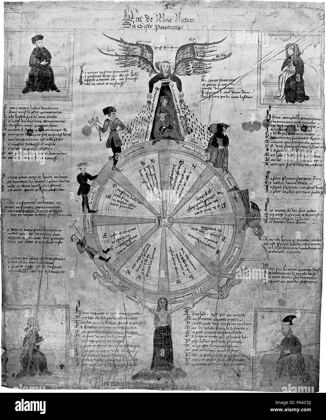 The wheel of life hi-res stock photography and images - Alamy