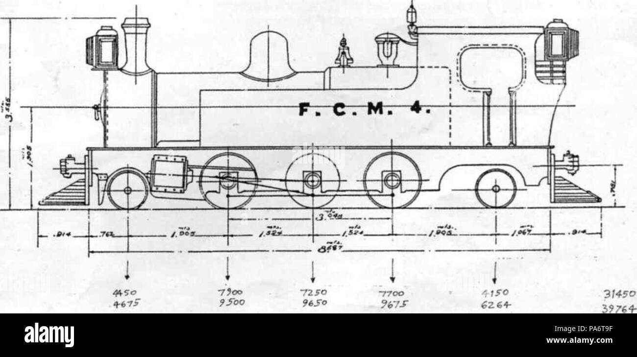 Kerr stuart engine hi-res stock photography and images - Alamy