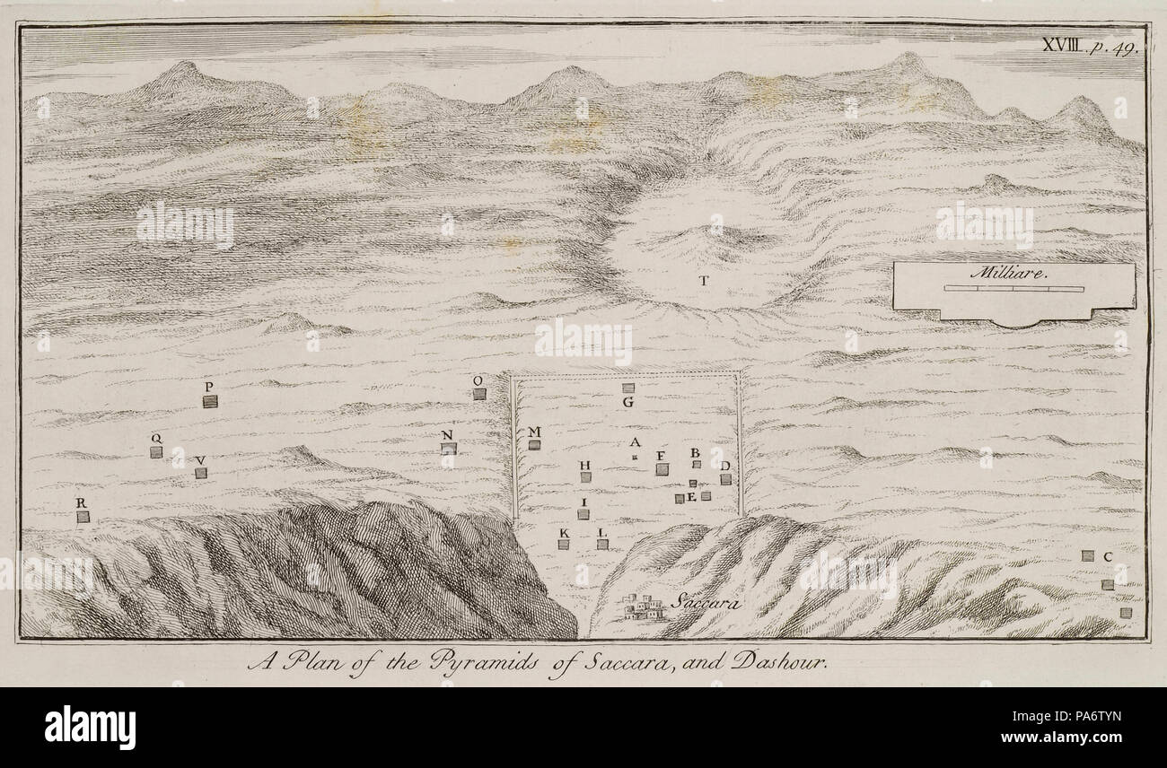 10 A Plan of the Pyramids of Saccara, and Dahsour - Pococke Richard ...