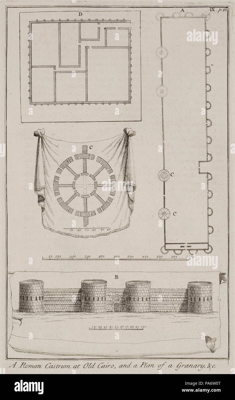 Castrum plan hi-res stock photography and images - Alamy