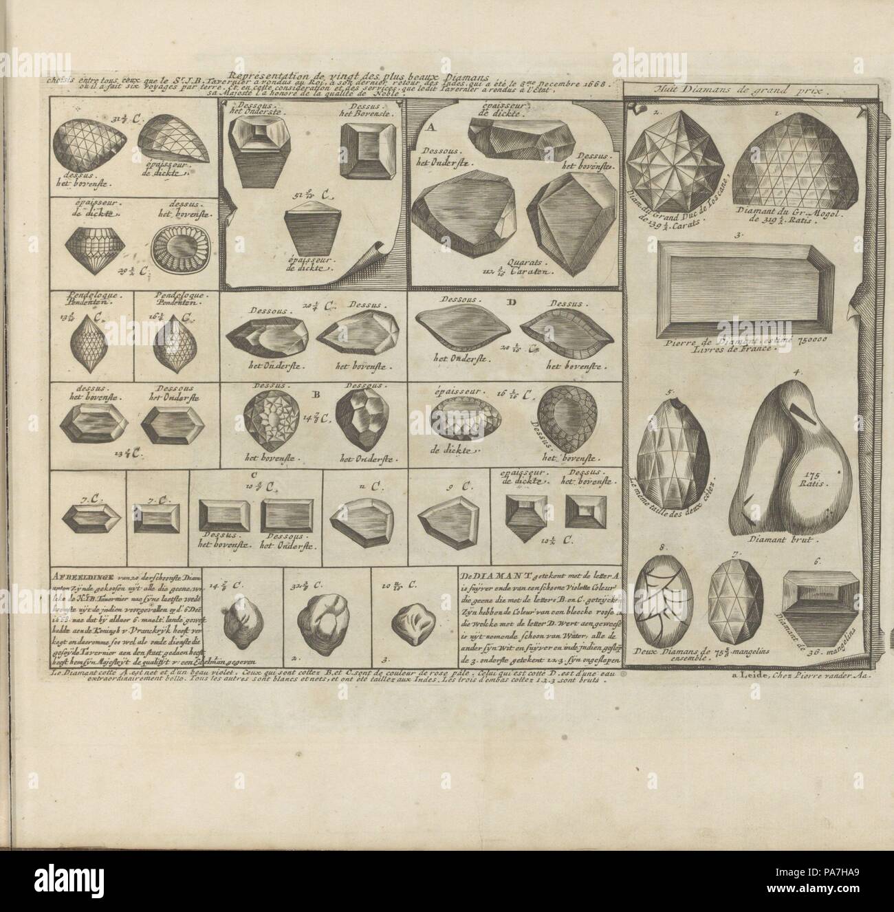 The great mogul diamond hi-res stock photography and images - Alamy