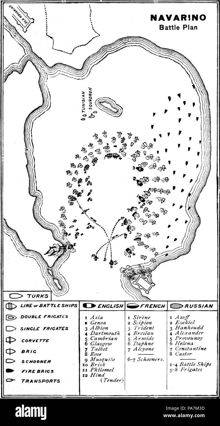 Plan of the battle of waterloo hi-res stock photography and images - Alamy