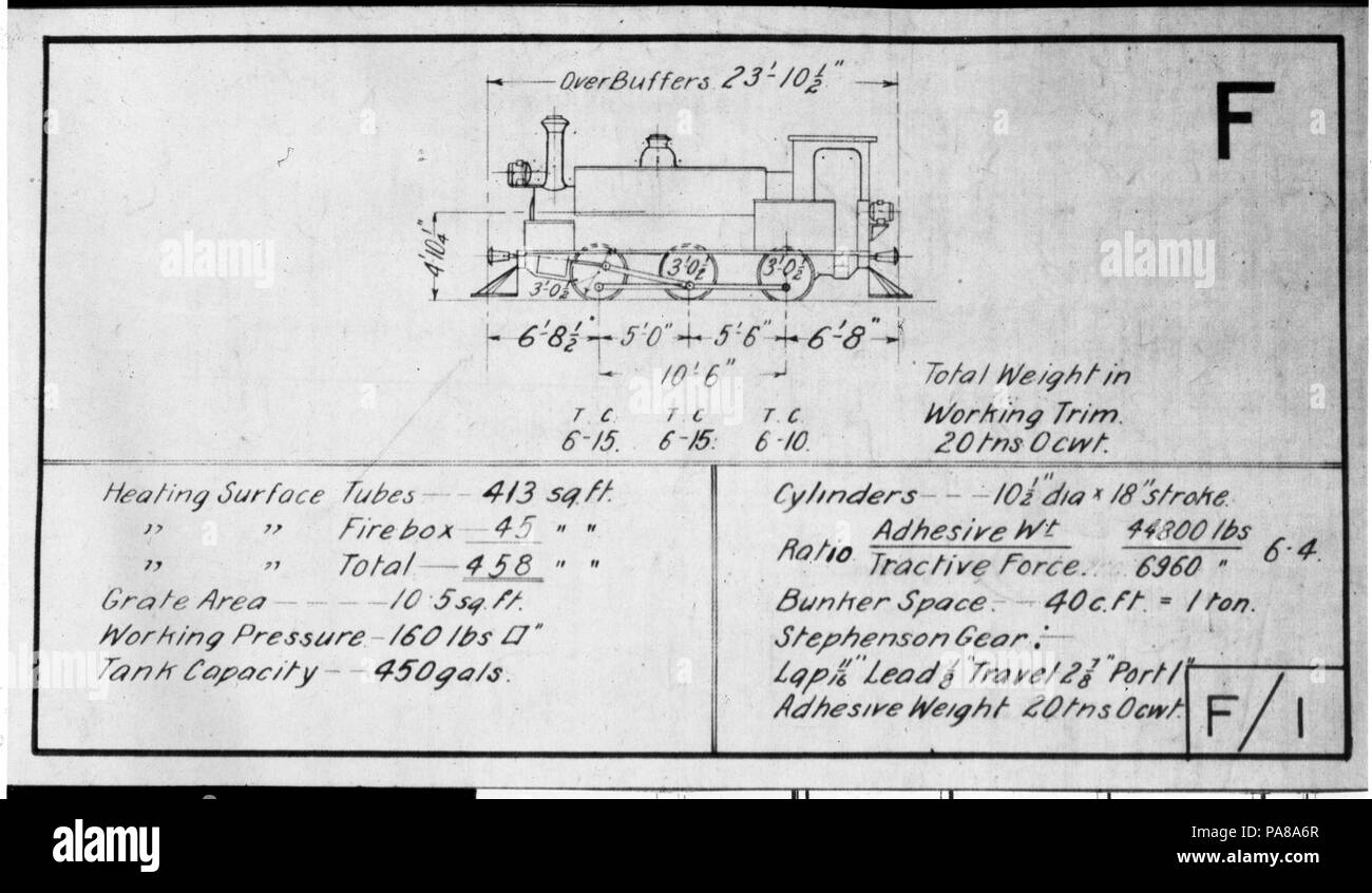 39 Blueprint specifications for "F" class steam locomotives "F-1" ATLIB ...