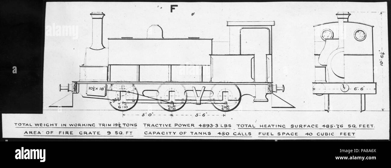 39 Blueprint specifications for "F" class steam locomotives ATLIB ...