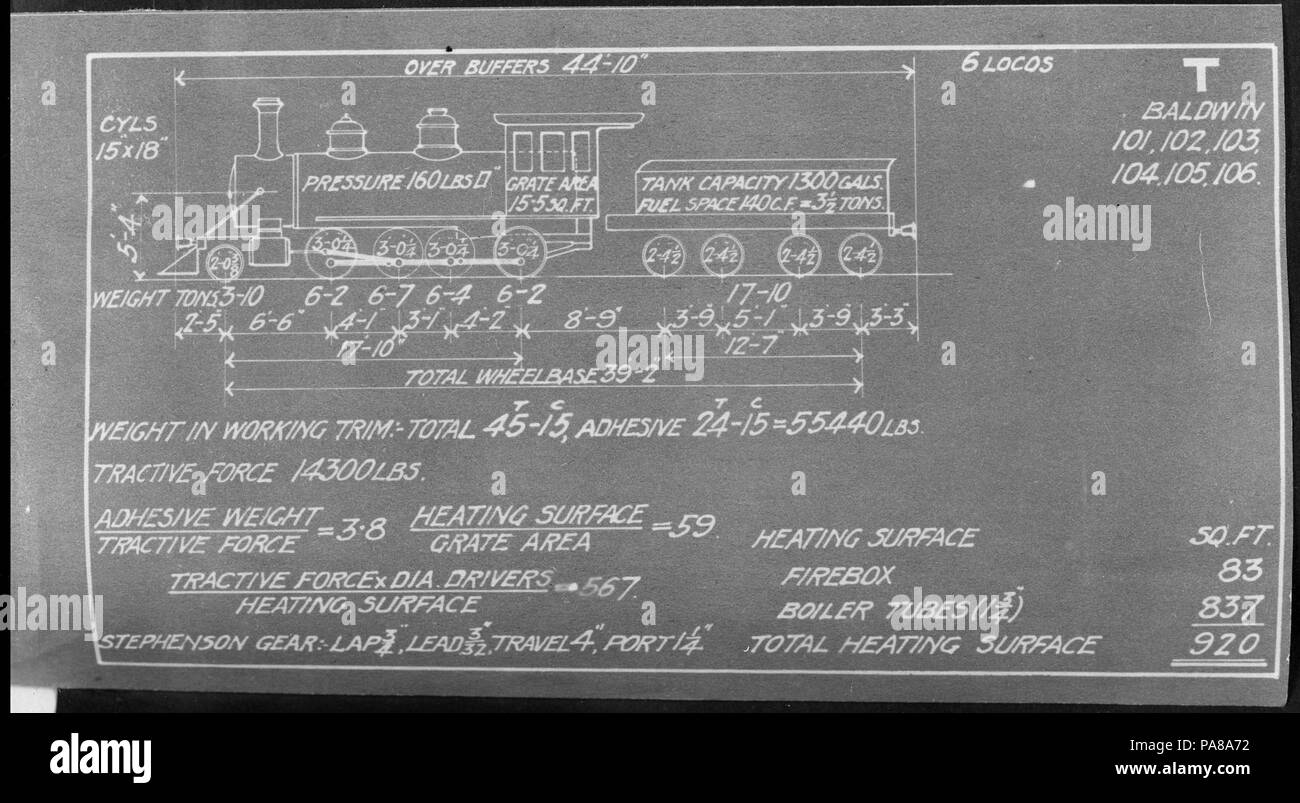 39 Blueprint specifications for T Class steam locomotives (2-8-0 type ...