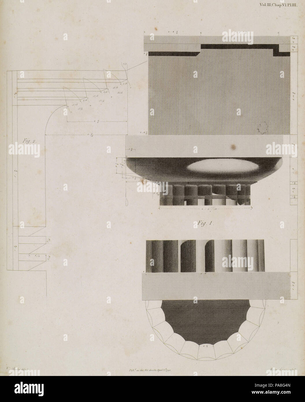 Triglyph hi-res stock photography and images - Alamy