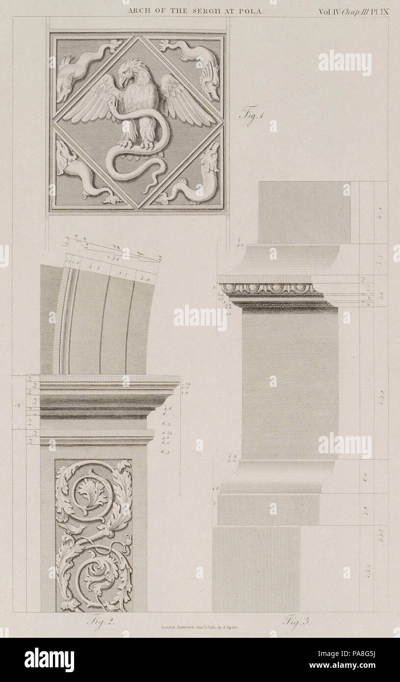 82 Fig 1- The middle compartment in the soffit of the arch Fig 2- The ...