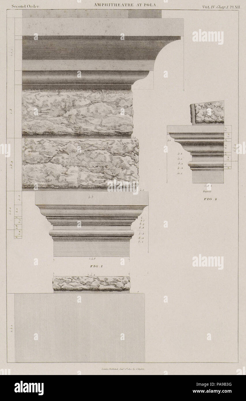 Architectural mouldings hi-res stock photography and images - Alamy