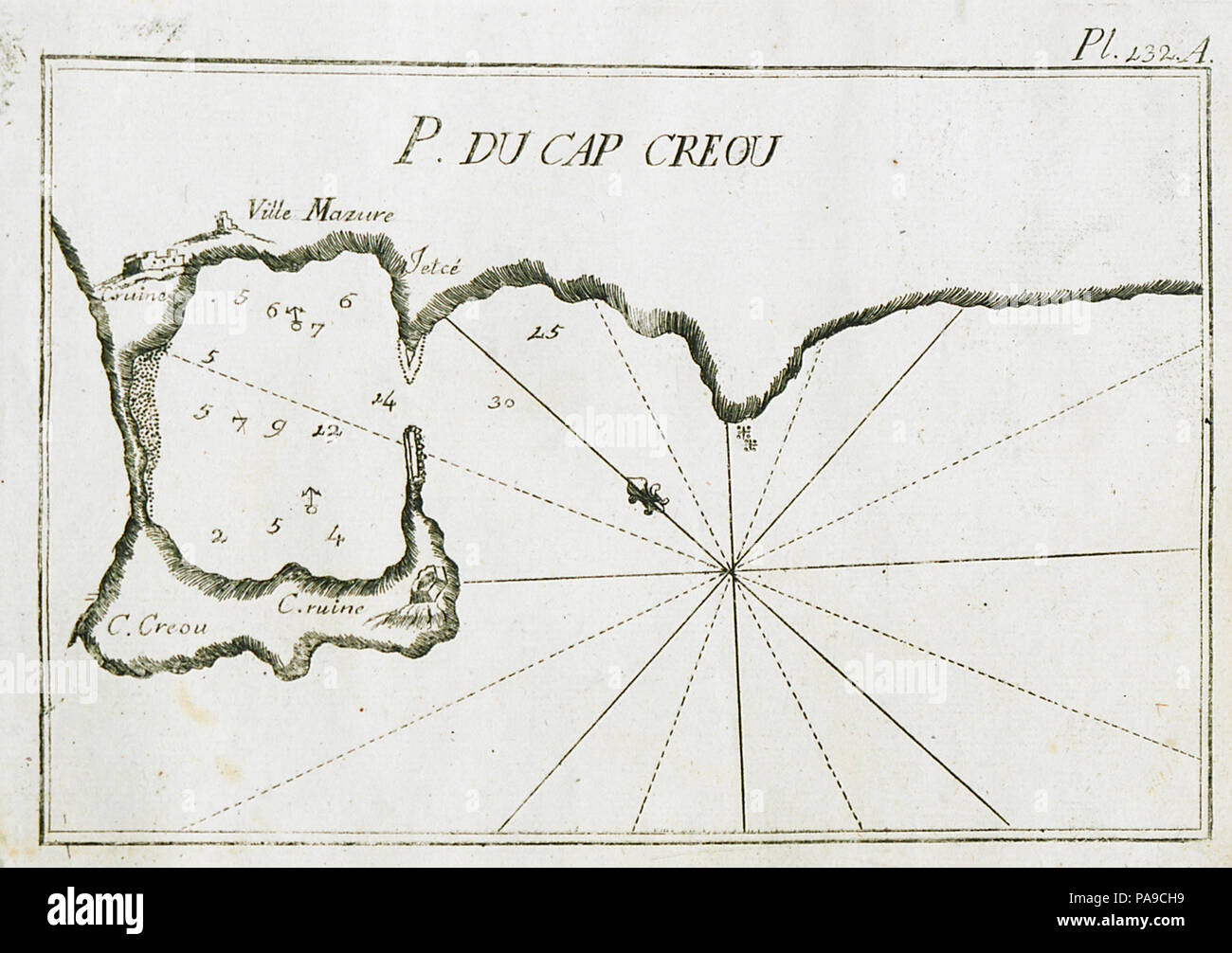 1804 189 hi-res stock photography and images - Alamy