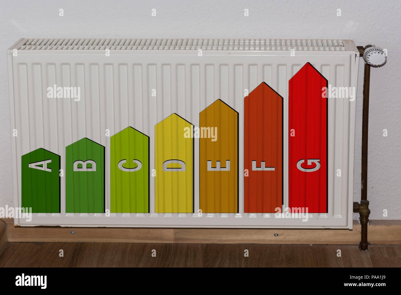 Old panel radiators in a renovated room Stock Photo - Alamy