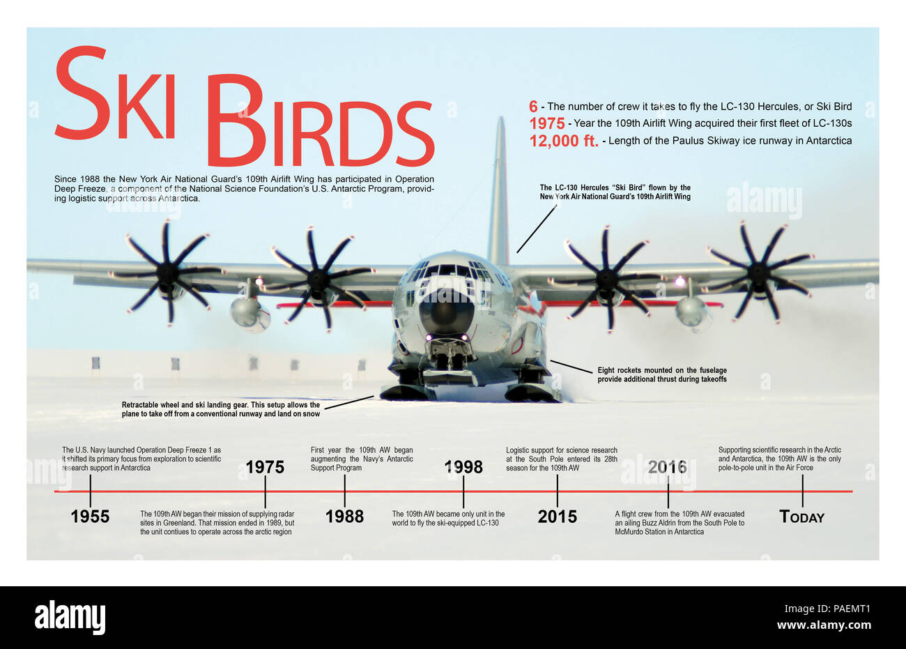 Lc 130 hercules Cut Out Stock Images & Pictures - Alamy