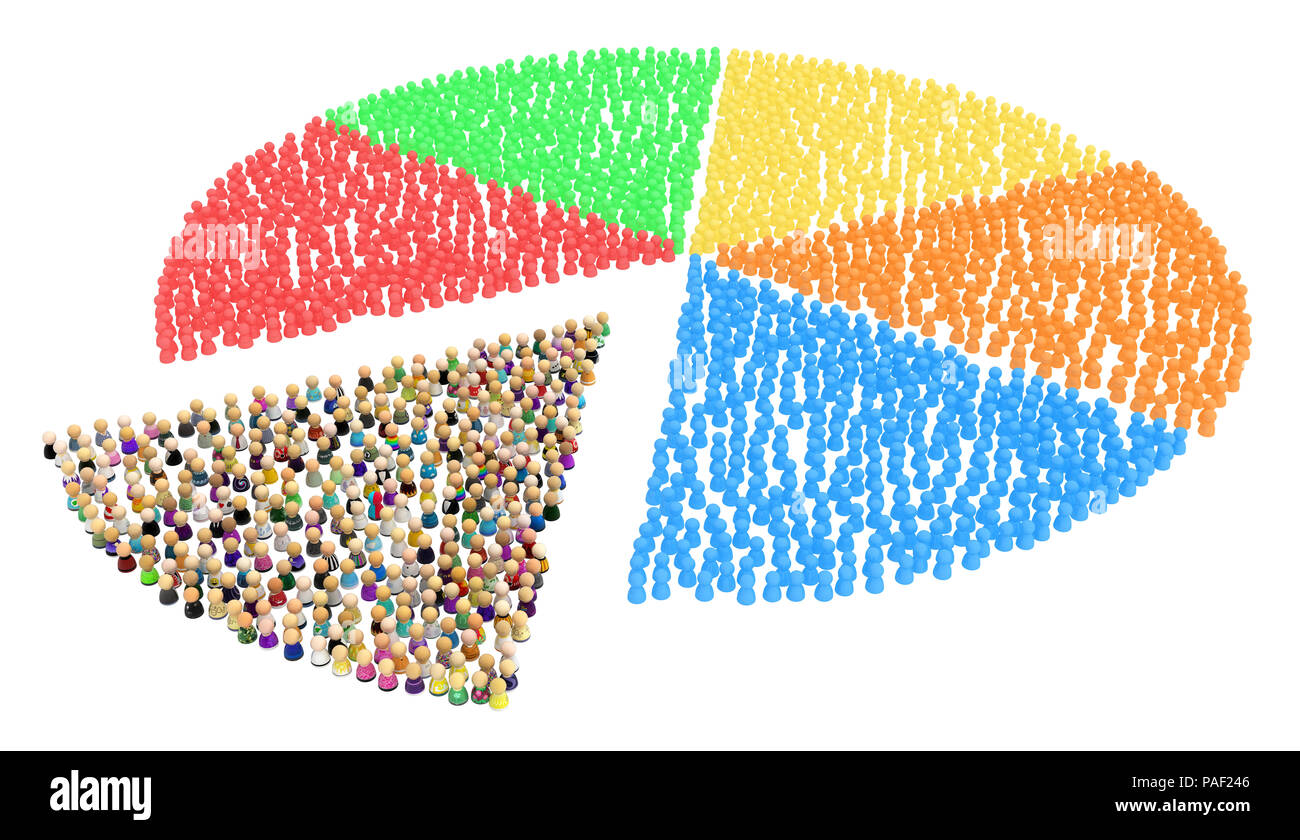 Yellow Pie Chart Slices