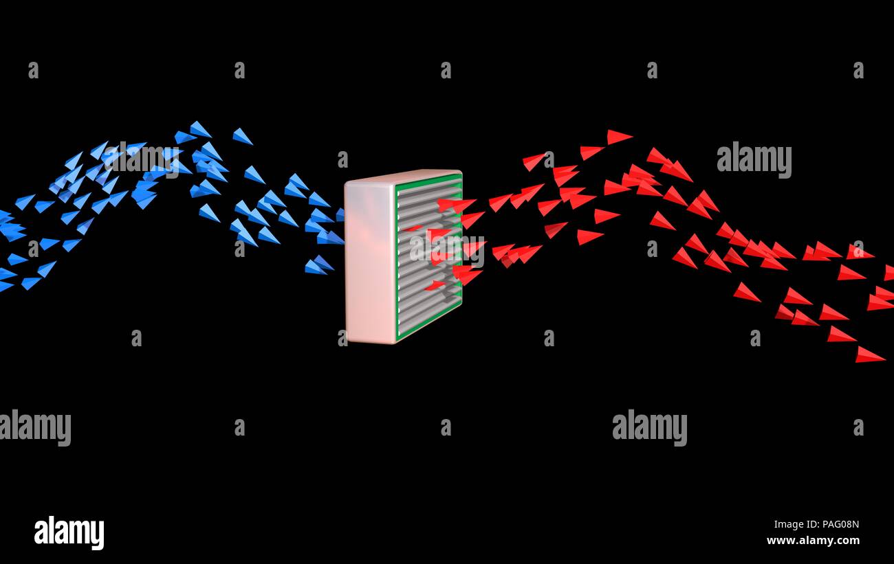 Air flow with arrows indicating direction of movement. Cool to hot ...