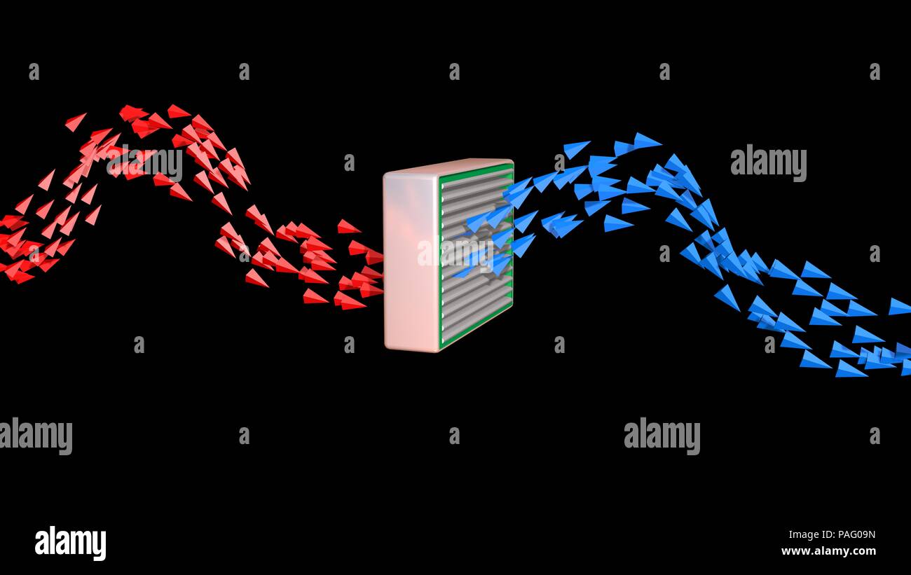 Convection heat transfer hi-res stock photography and images - Alamy
