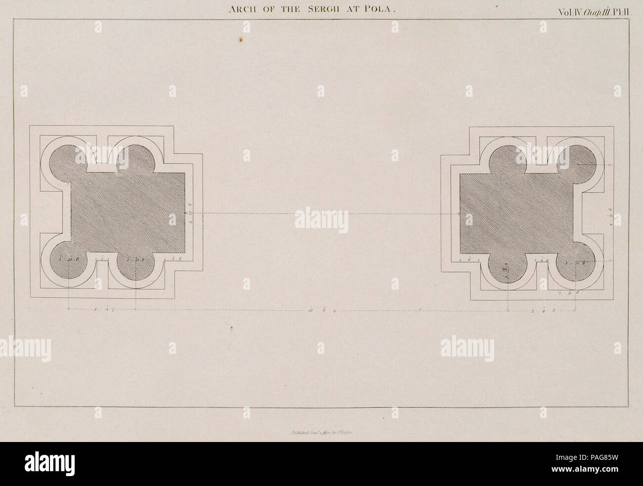 A Plan of the Arch - Stuart James & Revett Nicholas - 1816 Stock Photo ...