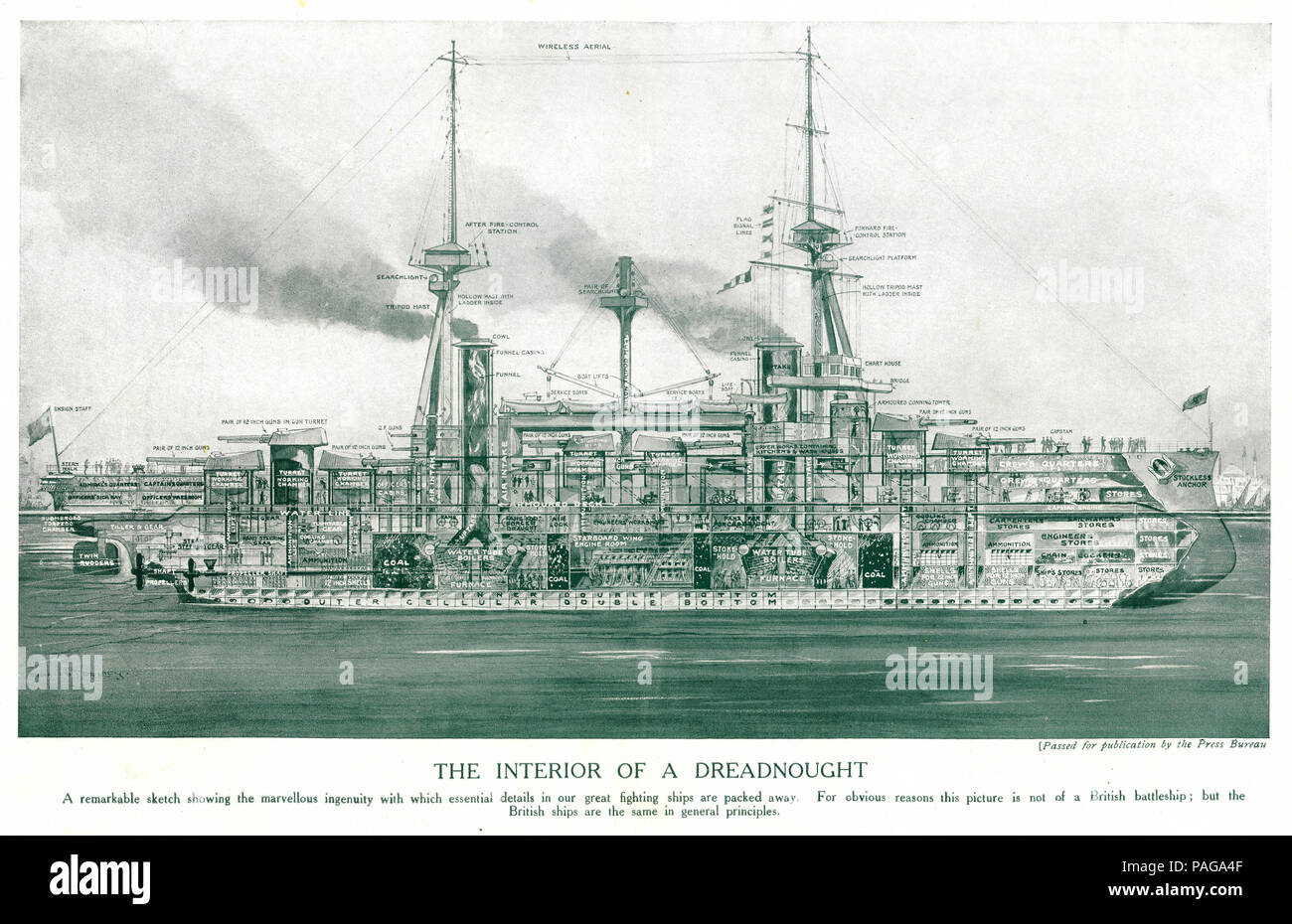 Dreadnought battleship hi-res stock photography and images - Alamy