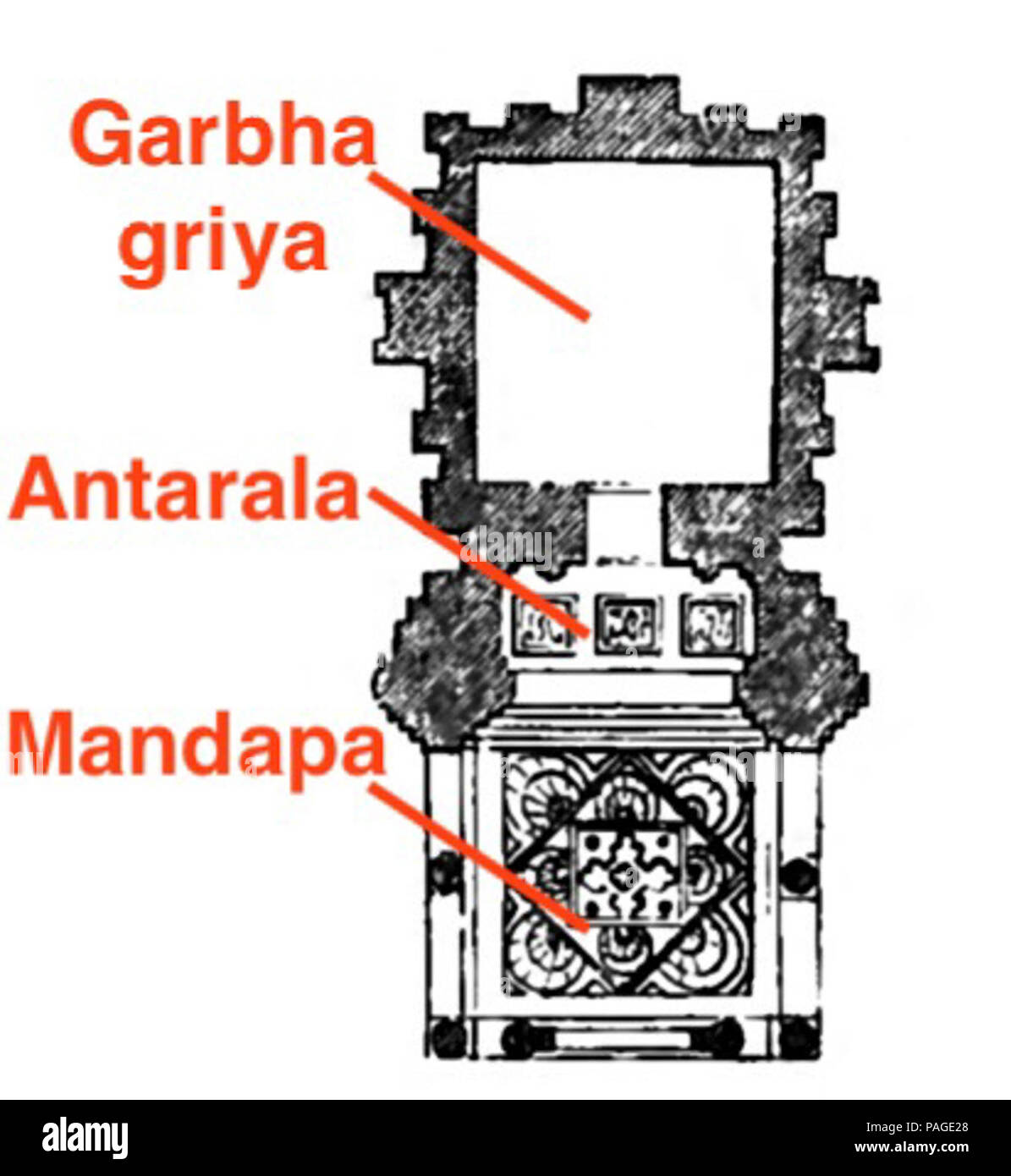 A historic hindu temple Cut Out Stock Images & Pictures - Alamy