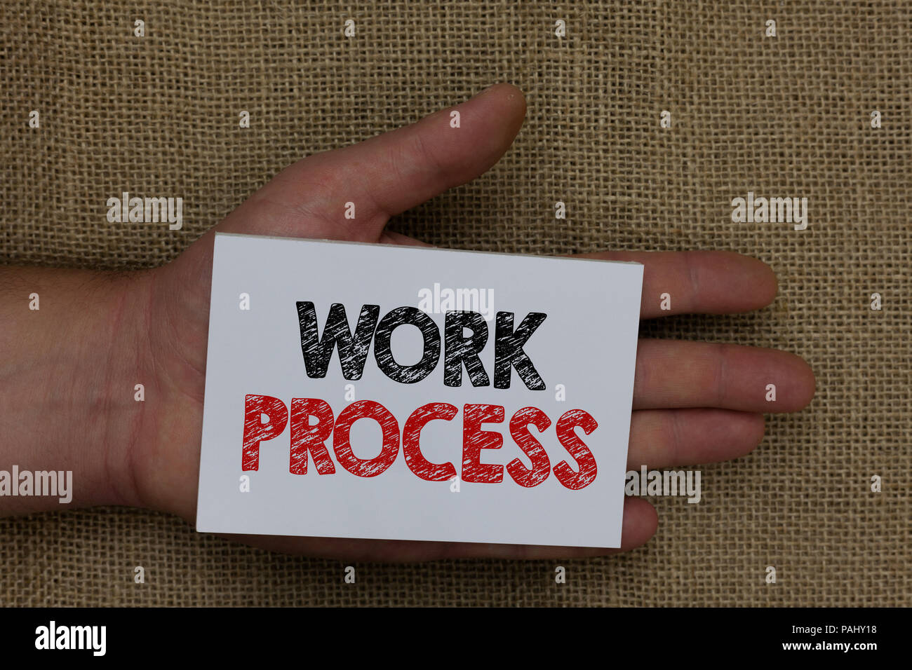 Writing note showing Work Process. Business photo showcasing Standard ...