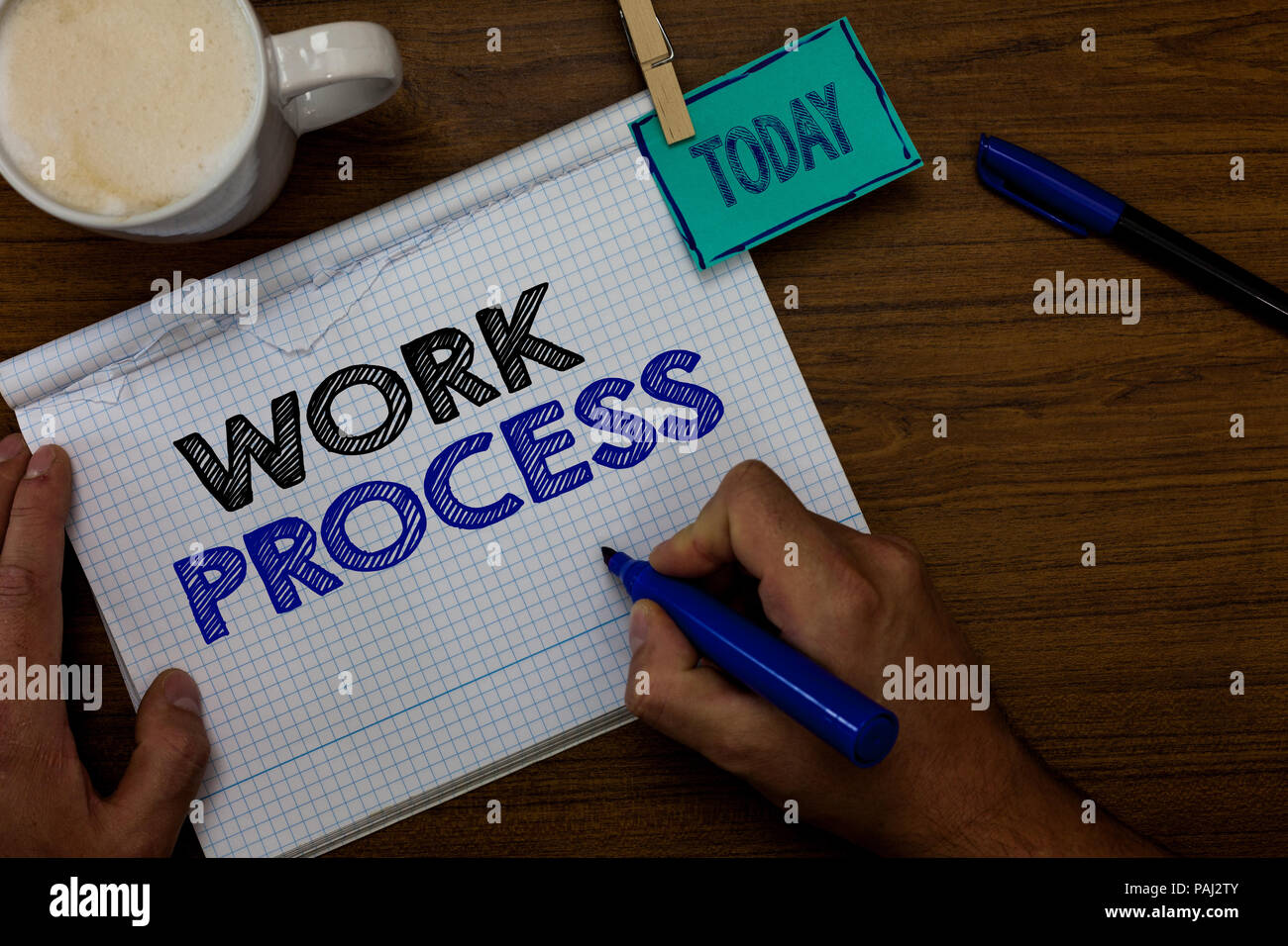 Writing note showing Work Process. Business photo showcasing Standard ...