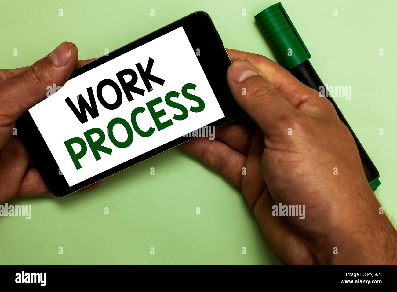 Writing note showing Work Process. Business photo showcasing Standard ...