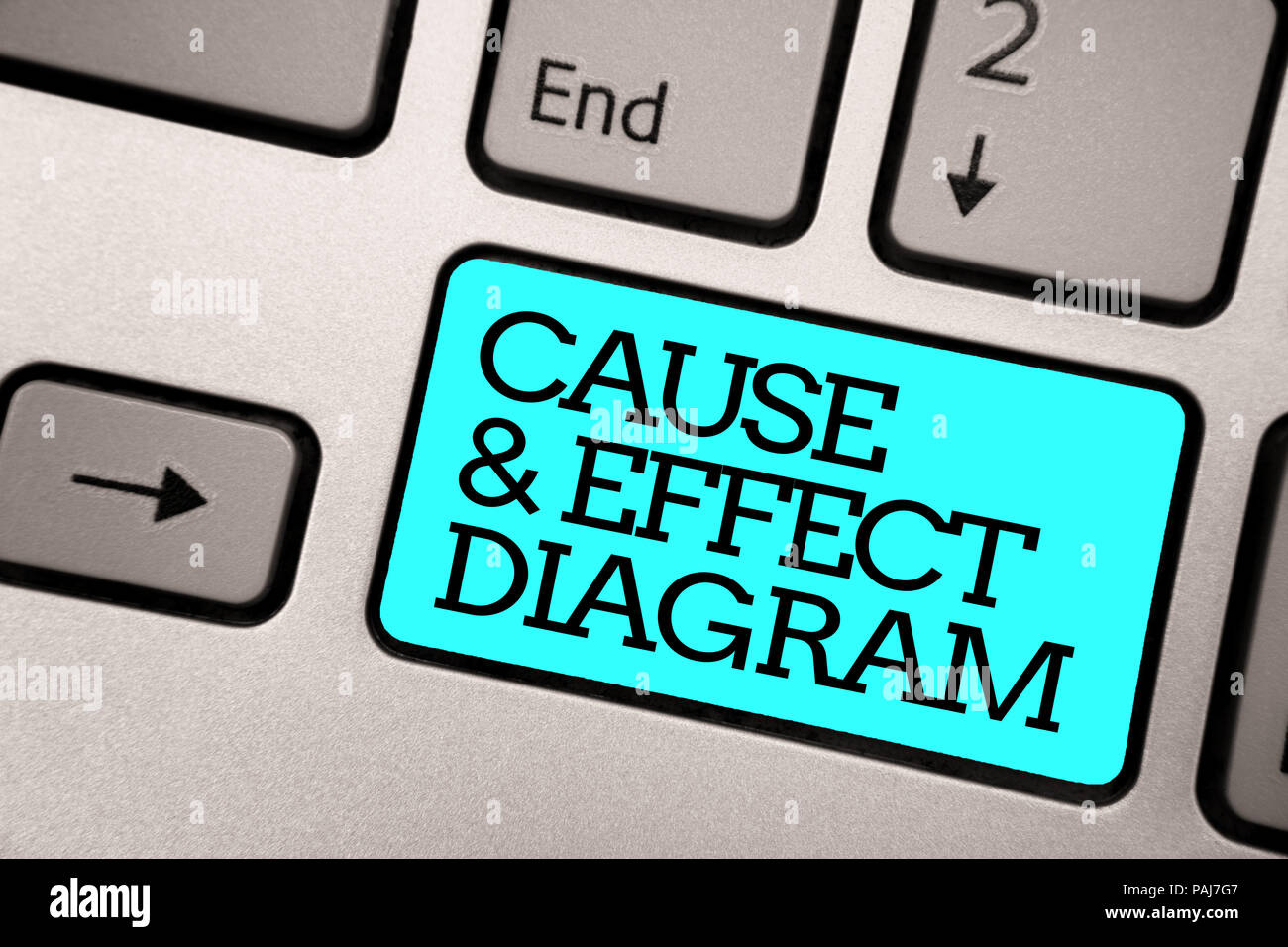 Text sign showing Cause and Effect Diagram. Conceptual photo ...